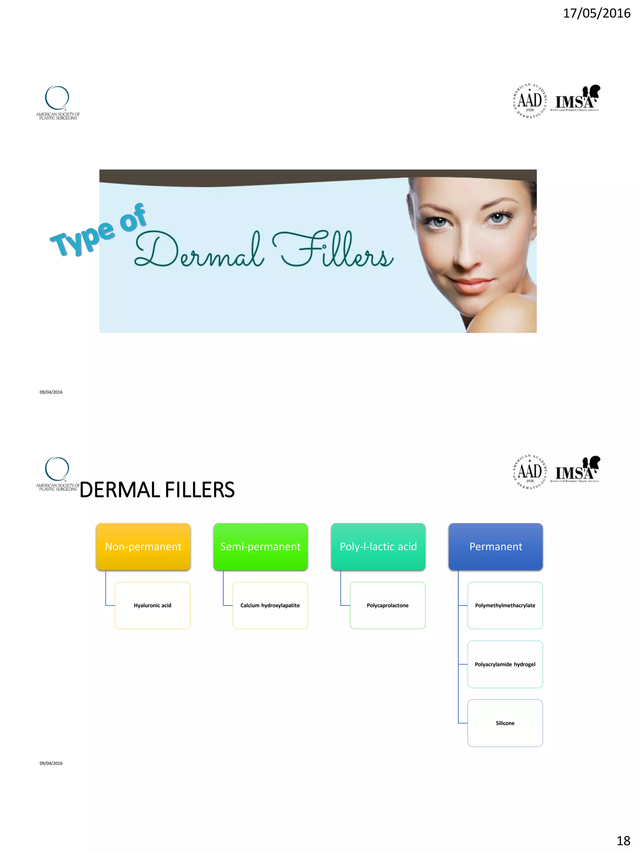 Dermal filler from basic to practice | PDF