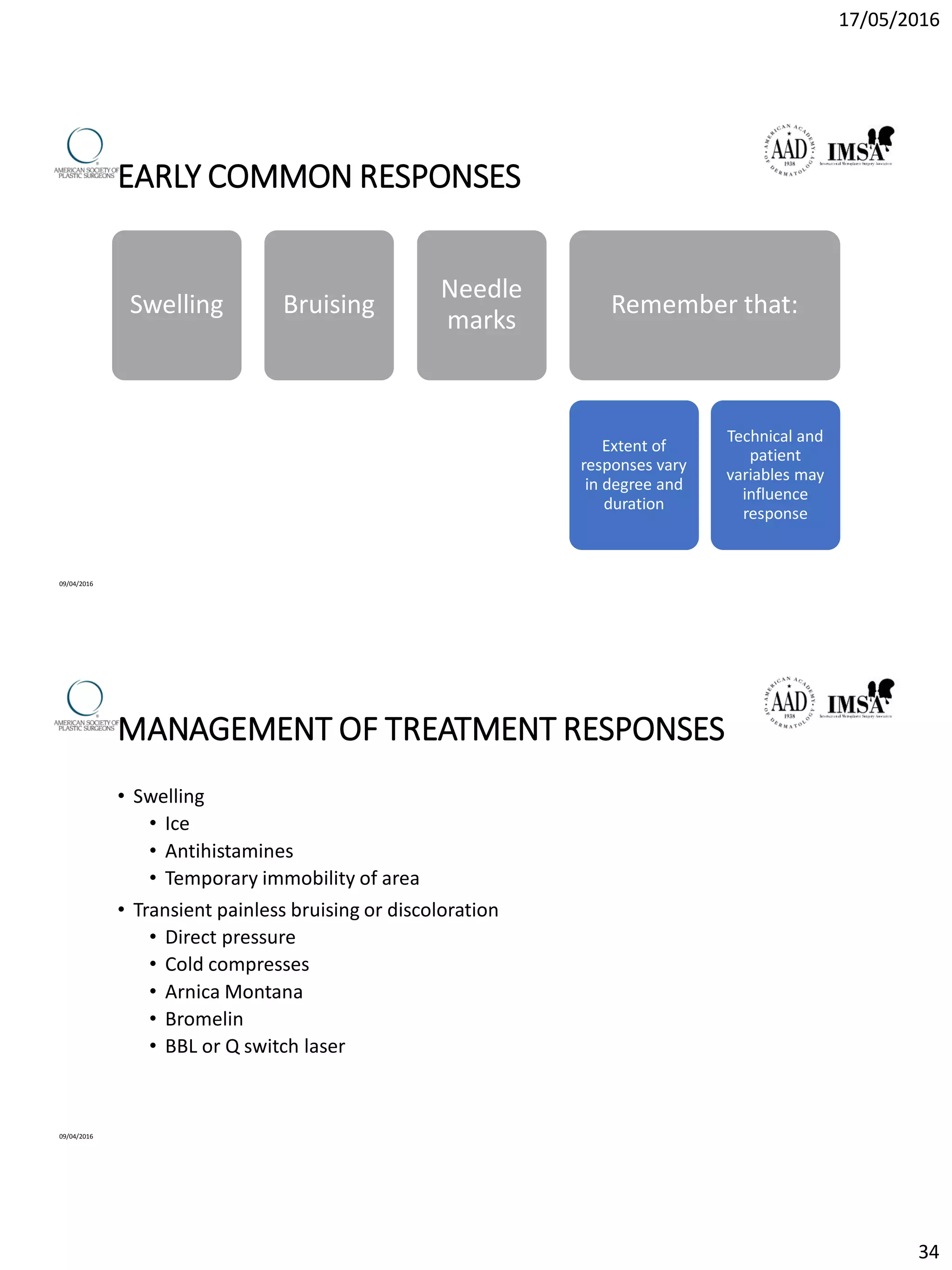 Dermal filler from basic to practice | PDF