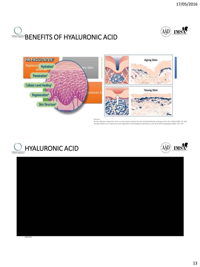 Dermal filler from basic to practice | PDF | Skin and Dermatology ...