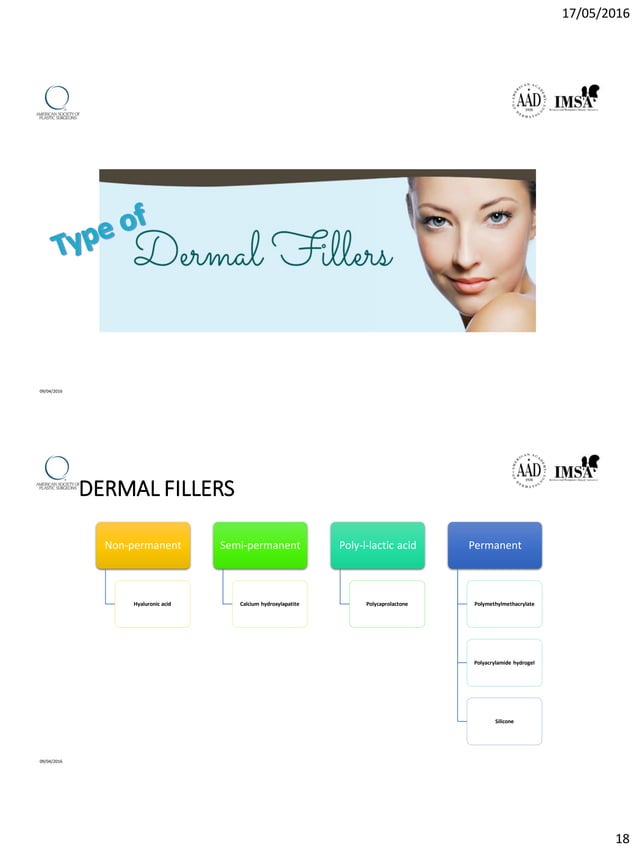 Dermal filler from basic to practice | PDF | Skin and Dermatology ...