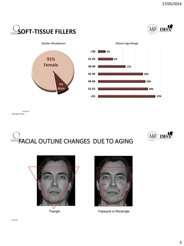 Dermal filler from basic to practice | PDF | Skin and Dermatology ...