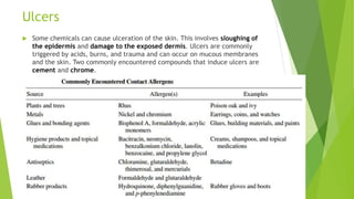 Dermal toxicology | PPTX
