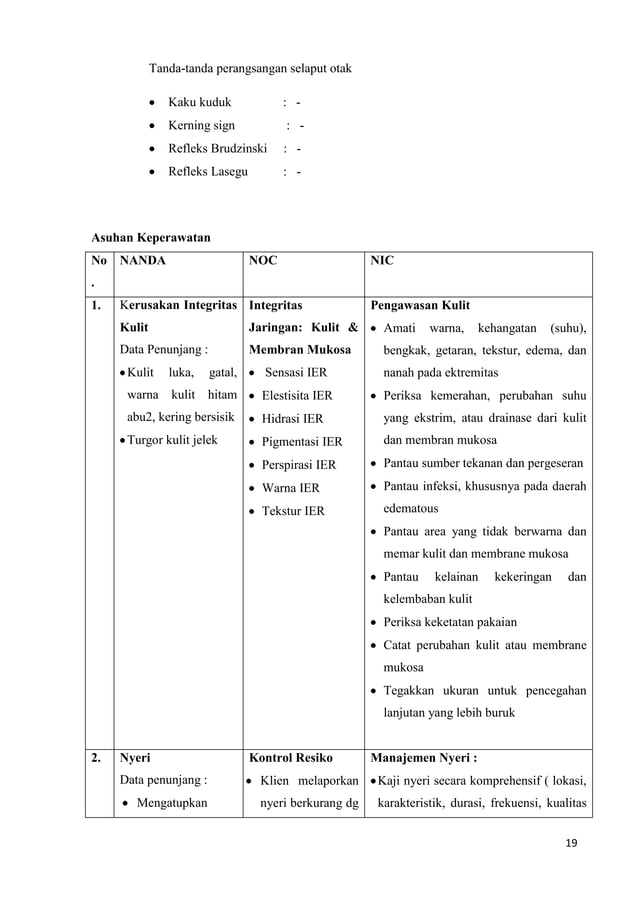 Dermatitis r i3 | PDF