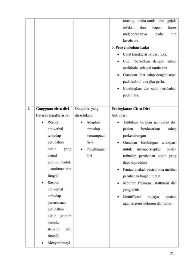 Dermatitis r i3 | PDF