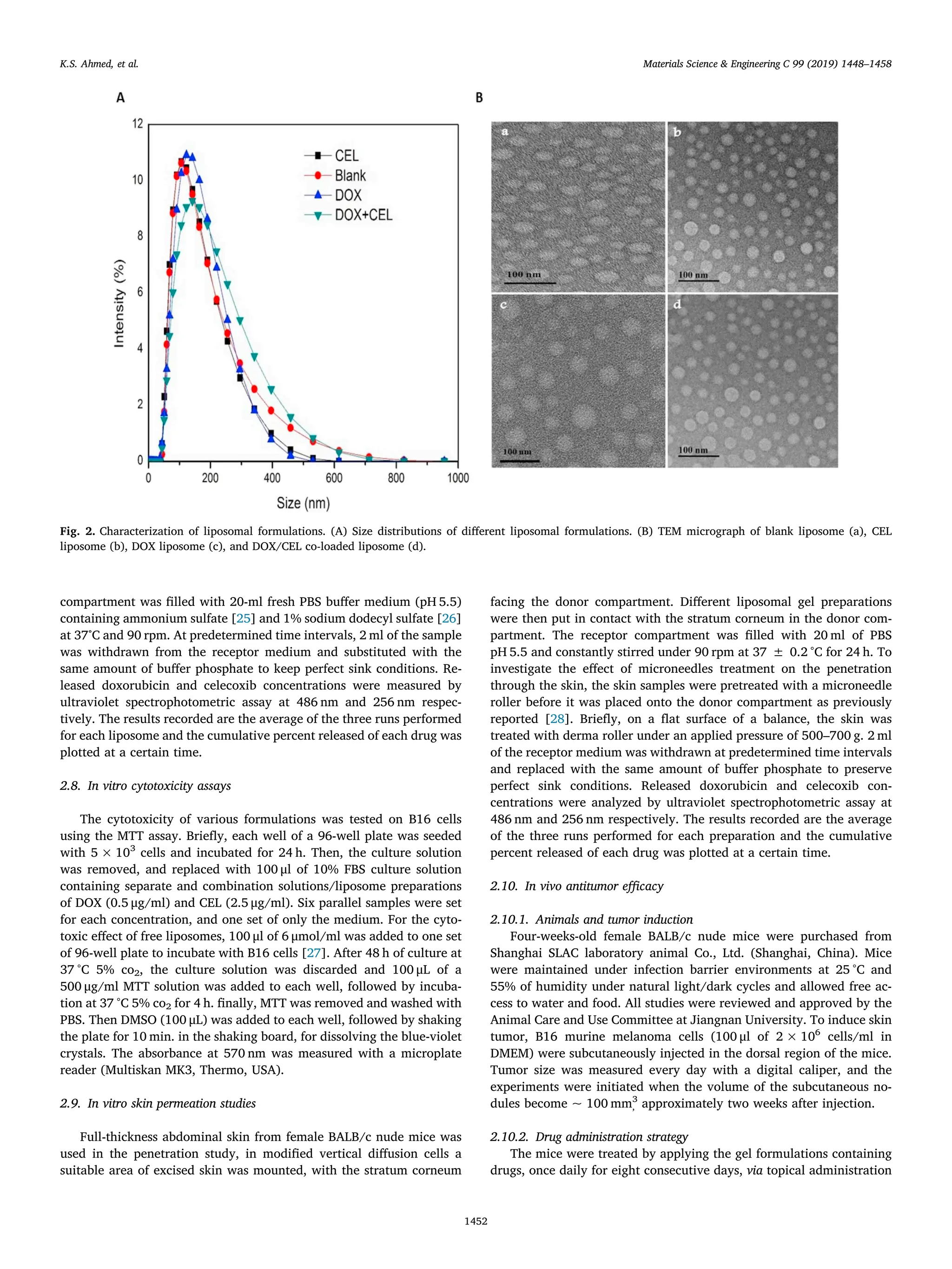 Derma roller® microneedles-mediated transdermal delivery of doxorubicin.pdf