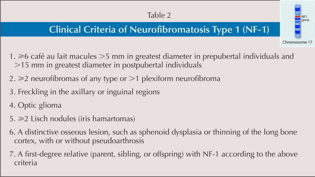 Derma signs | PPTX | Skin and Dermatology | Diseases and Conditions