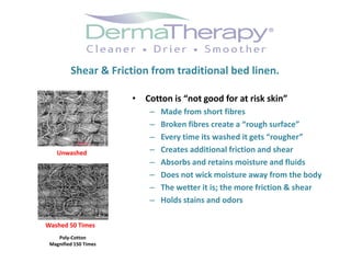 Derma therapy for nursing homes | PPSX