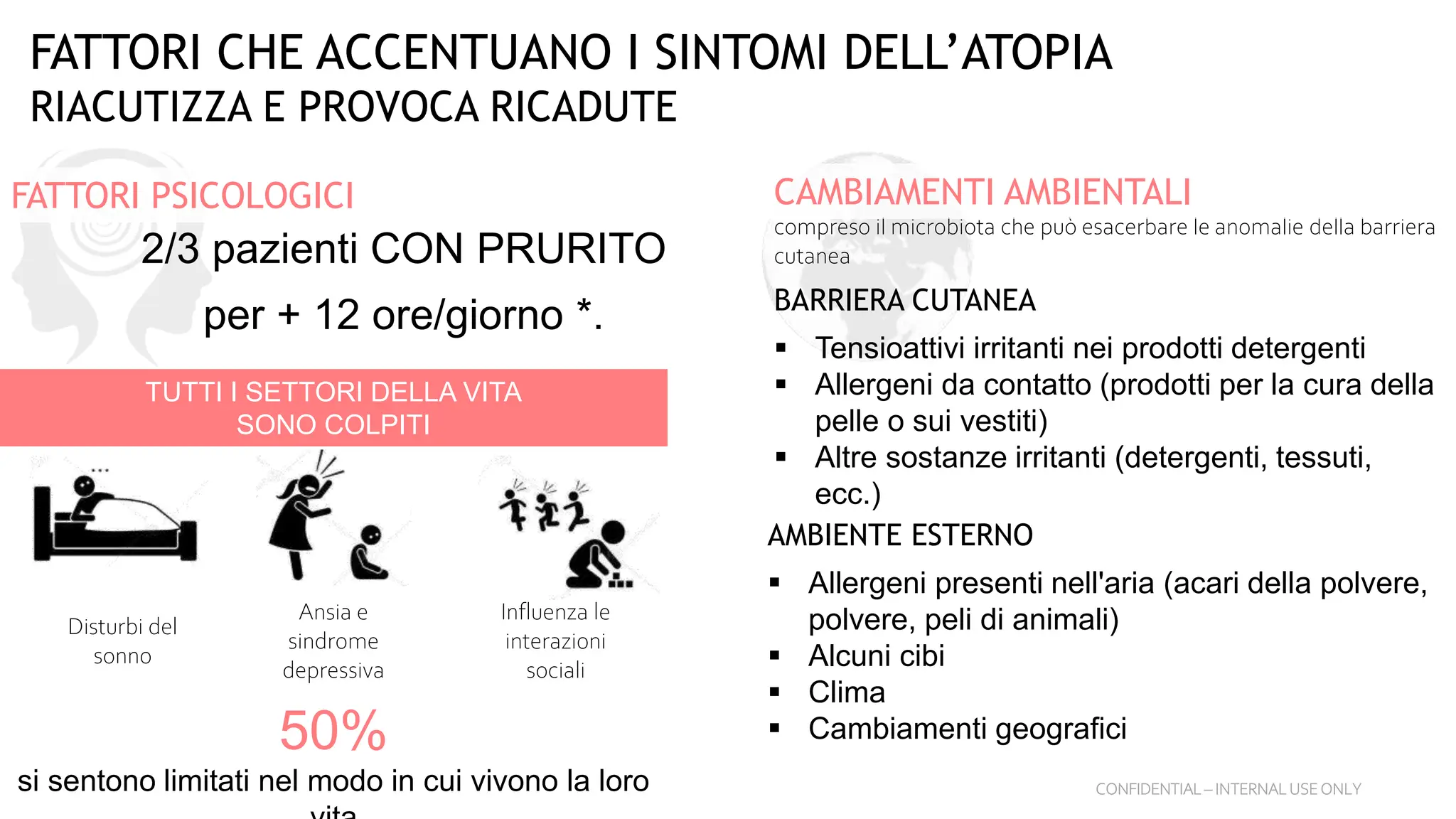 DERMATITE ATOPICA PRESENTAZIONE SLIDESHOW | PPTX