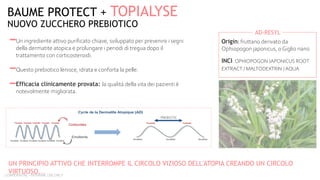 DERMATITE ATOPICA PRESENTAZIONE SLIDESHOW | PPTX