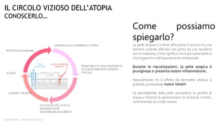 DERMATITE ATOPICA PRESENTAZIONE SLIDESHOW | PPTX
