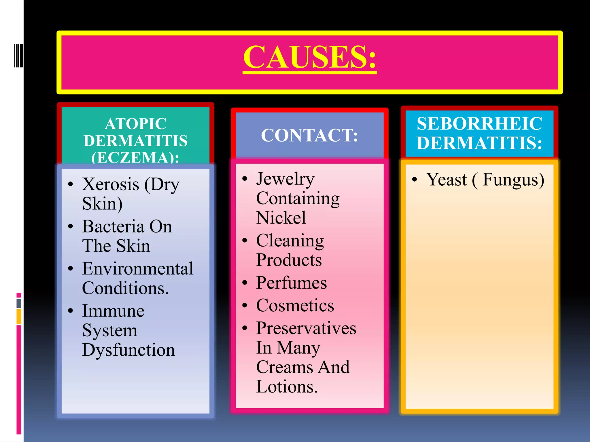 Dermatitis | PPTX