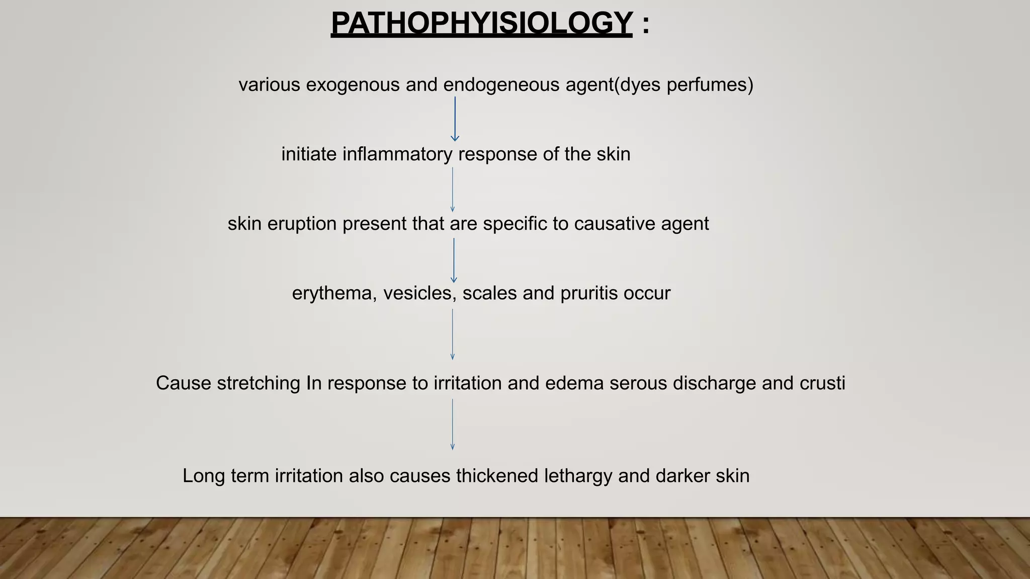 Dermatitis ppt | PPTX