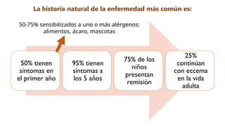 DERMATITIS ATOPICA - PRURIGO NODULAR- INTERTRIGO PEDIATRIA | PPTX