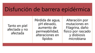 DERMATITIS ATOPICA - PRURIGO NODULAR- INTERTRIGO PEDIATRIA | PPTX