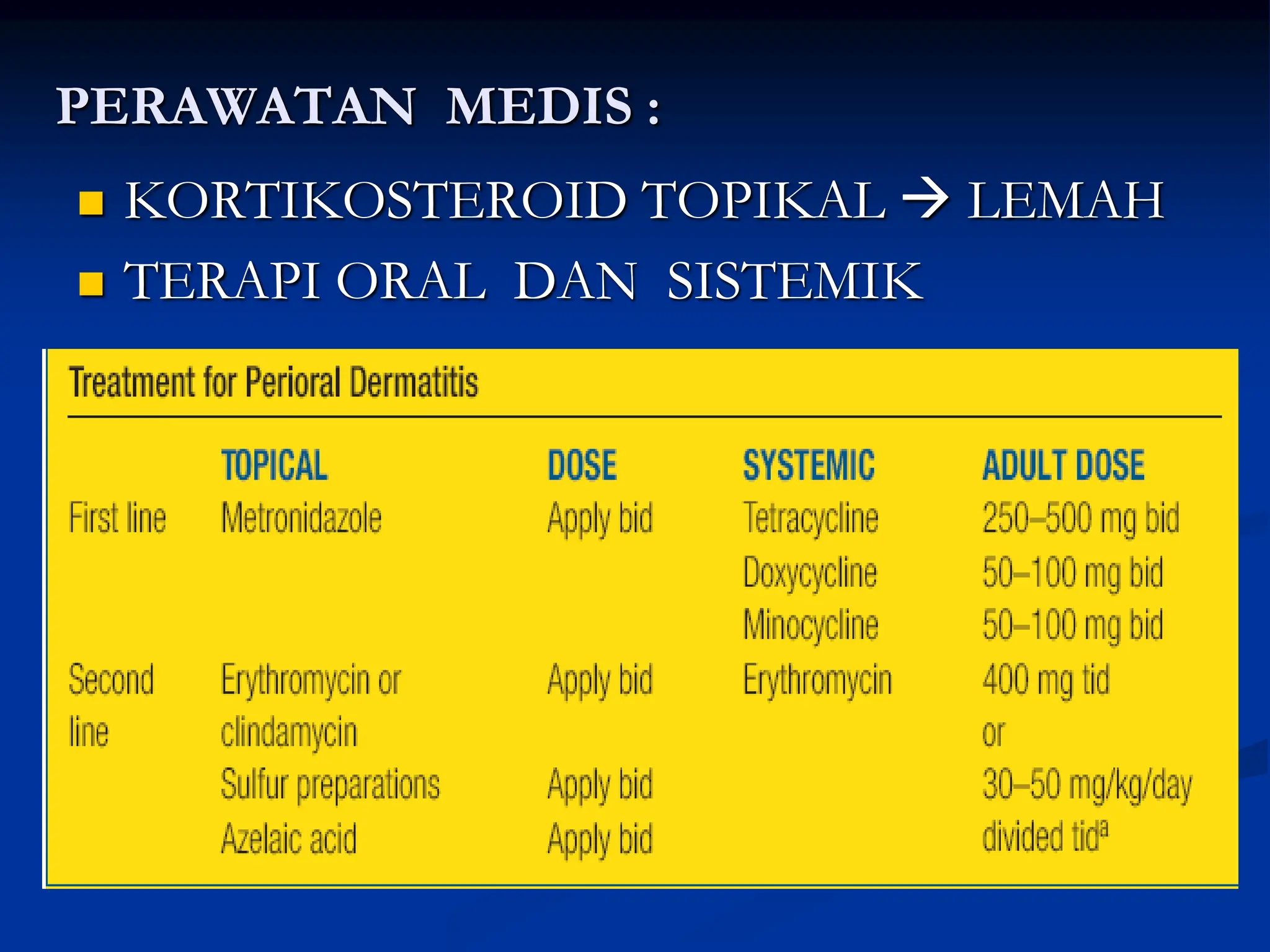 Dermatitis afrizal .ppt