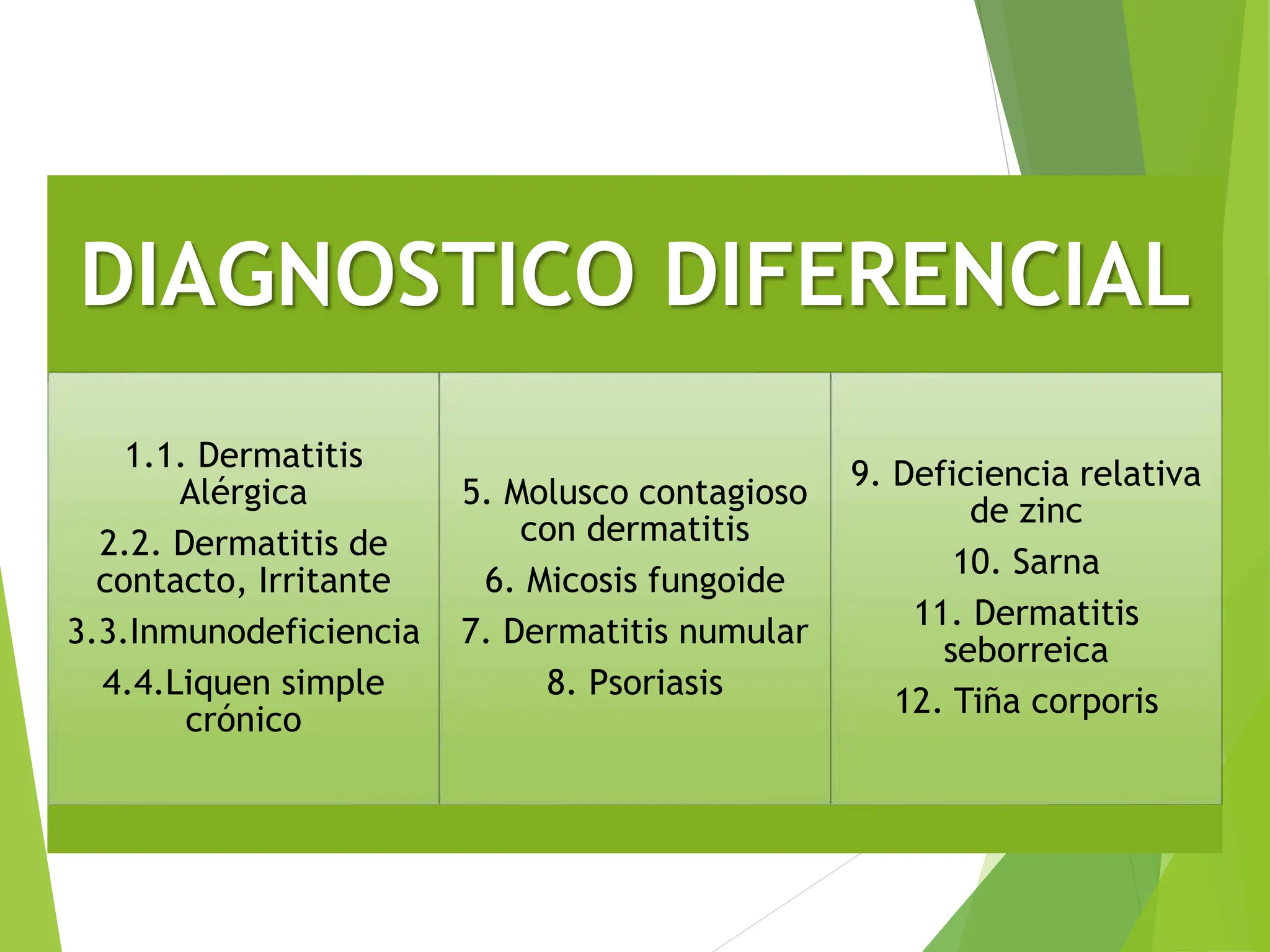 dermatitis atopica definicion patologia clasificacion y tratamiento | PPT