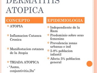 Dermatitis atopica | PPT