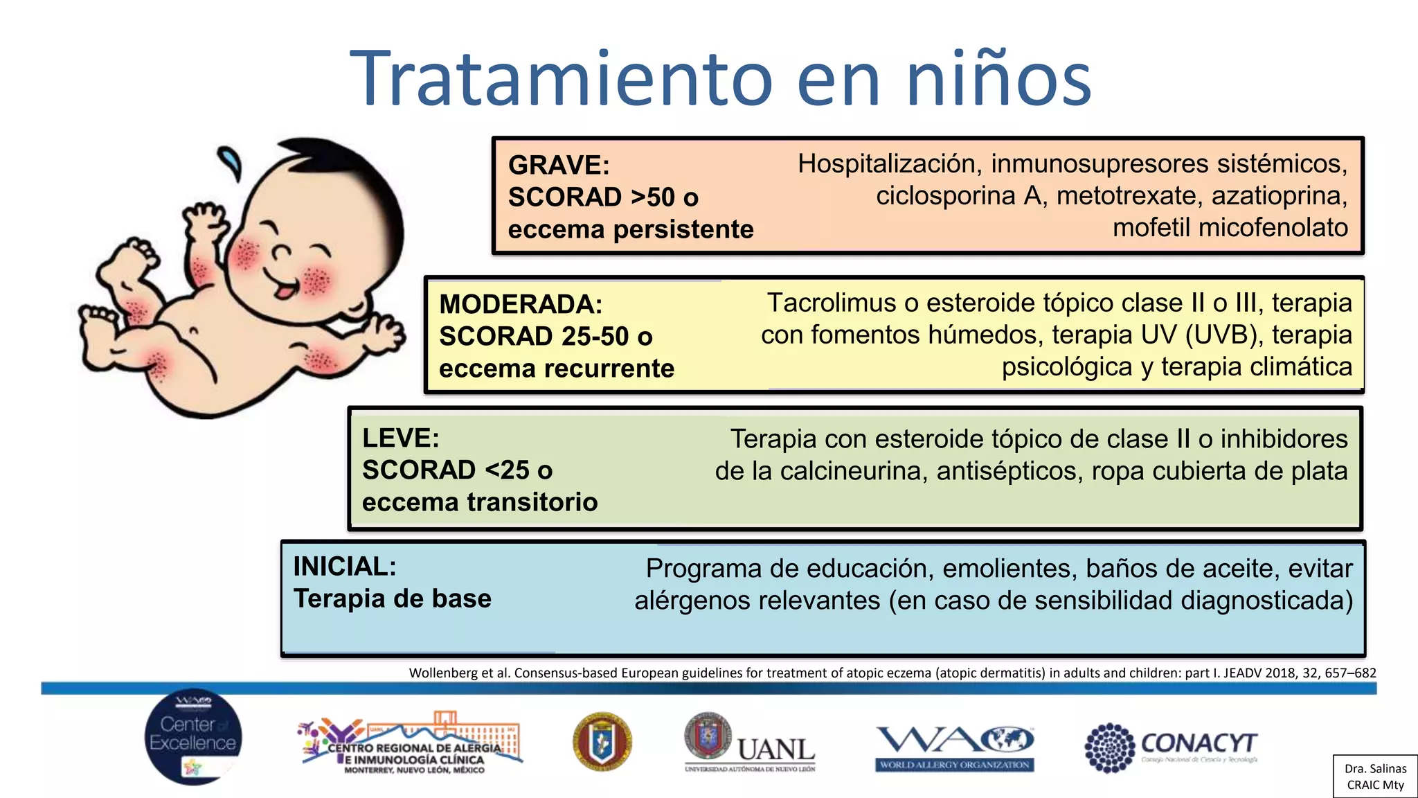 Dermatitis atópica sesión clínica | PDF