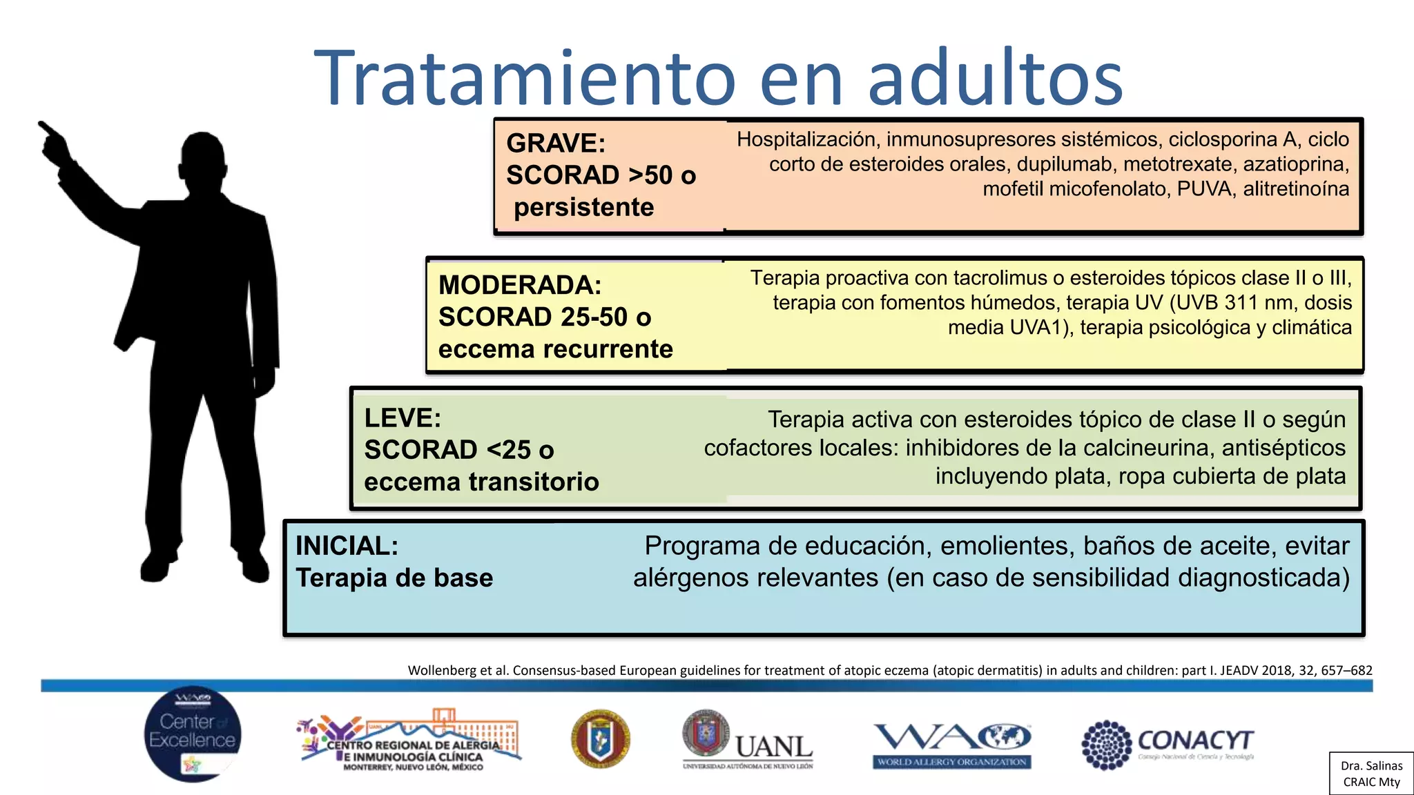 Dermatitis atópica sesión clínica | PDF