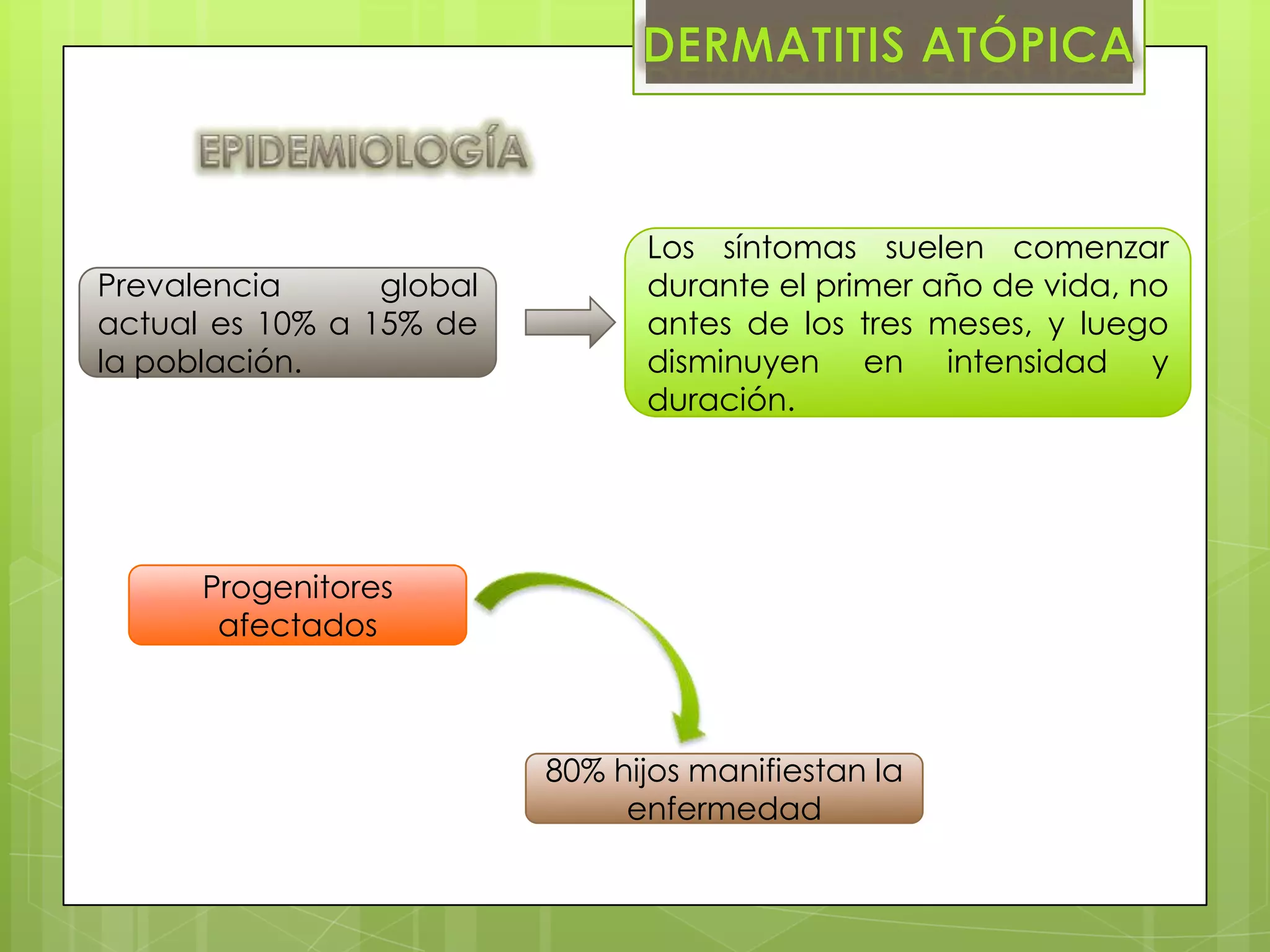 Dermatitis atópica | PPT