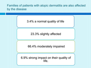Dermatitis atópica | PPTX