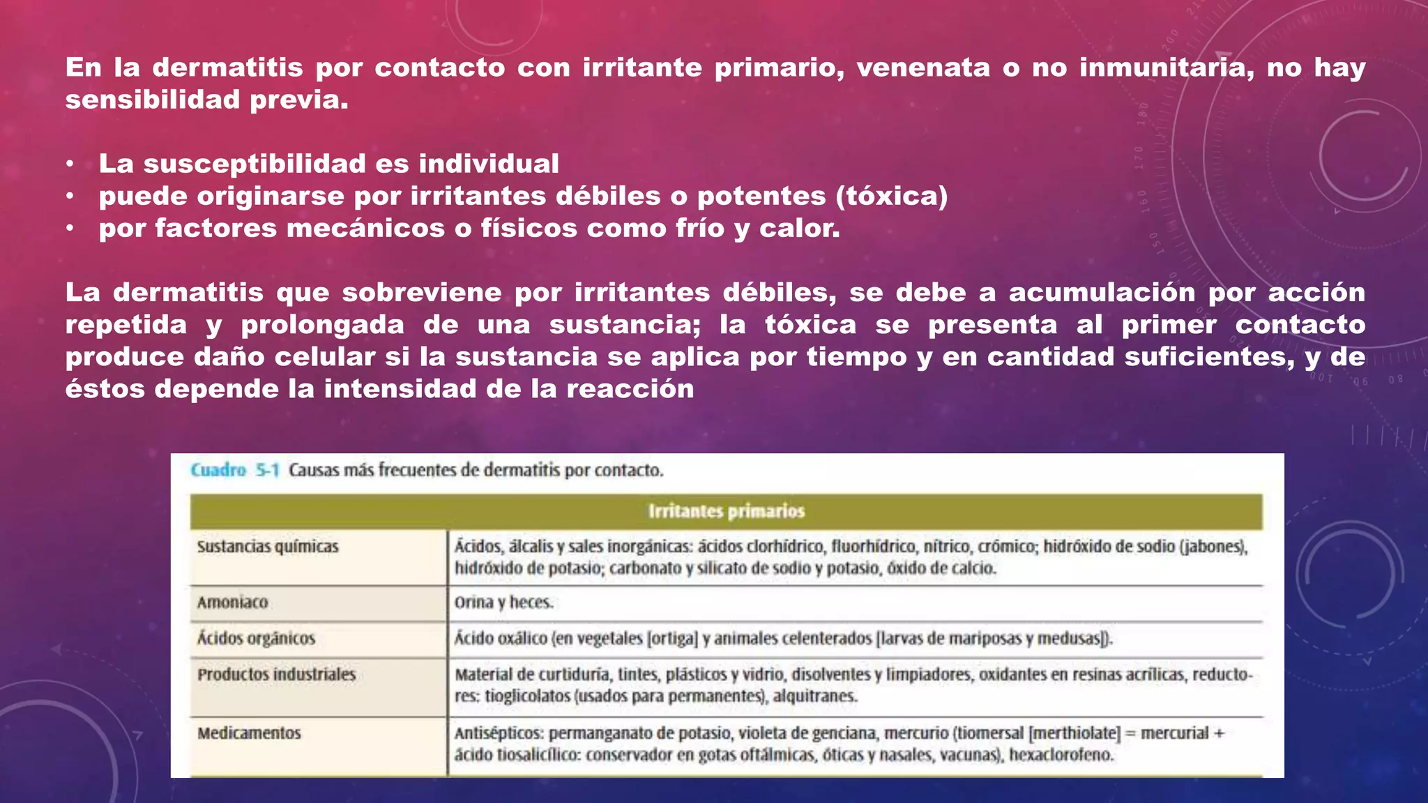 Dermatitis por contacto | PPTX | Allergies | Diseases and Conditions