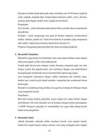 Dermatitis seboroik | DOCX