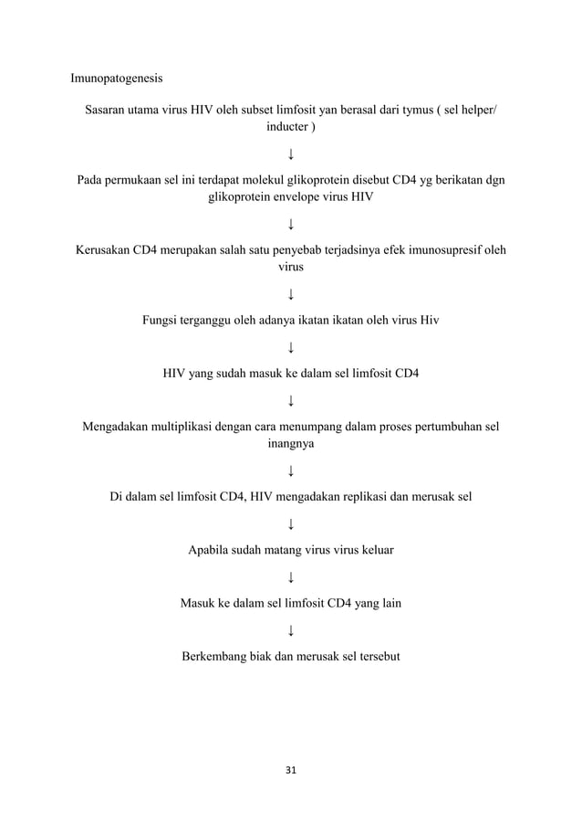 Dermatitis seboroik | DOCX