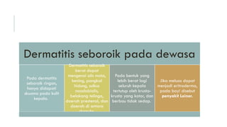 dermatitis seboroik punya icaerikaricarica | PPTX