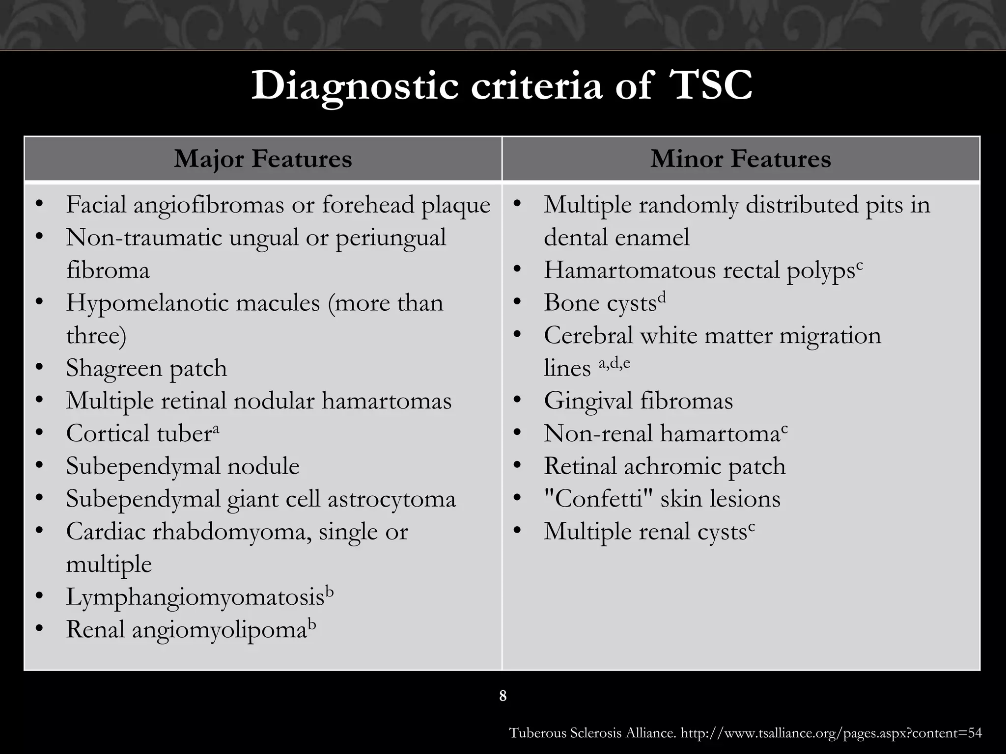 Dermatoly in neurology | PPTX
