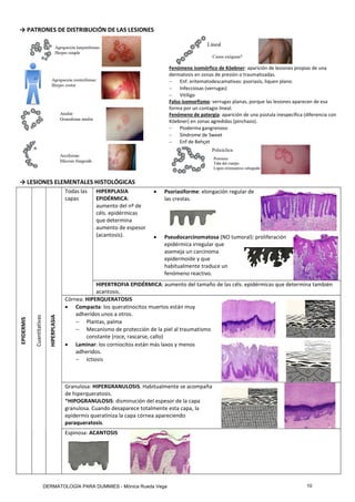 Dermatología para Dummies CORREGIDO - Mónica Rueda Vega.pdf