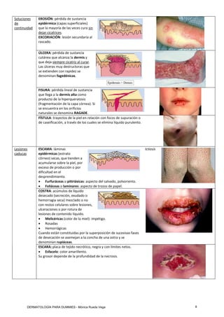 Dermatología para Dummies CORREGIDO - Mónica Rueda Vega.pdf