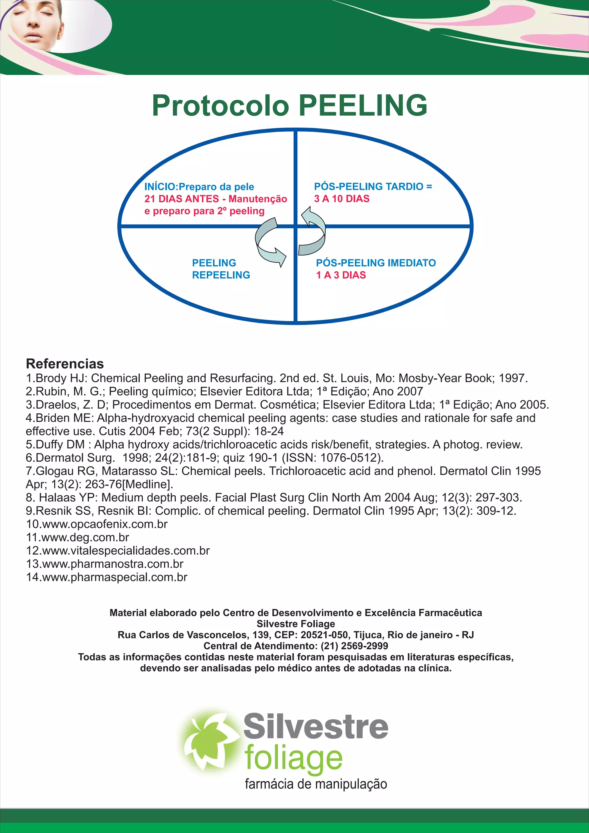 Dermatologia protocolo peeling | PDF