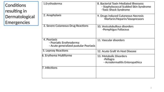 Dermatological Emergencies: What should be known | PPTX