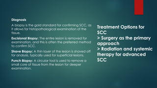 Dermatological Therapy by Dr.Faezeh.pptx