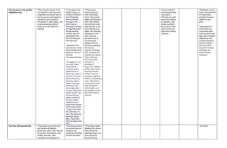 Dermatologic diseases | DOCX