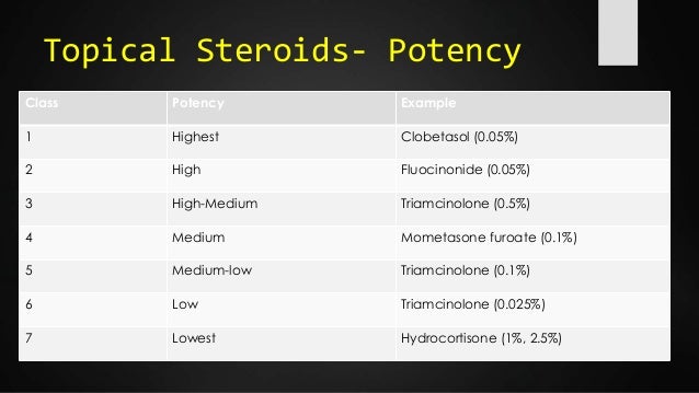 Dermatologic Emergencies - Dr. Siciliano