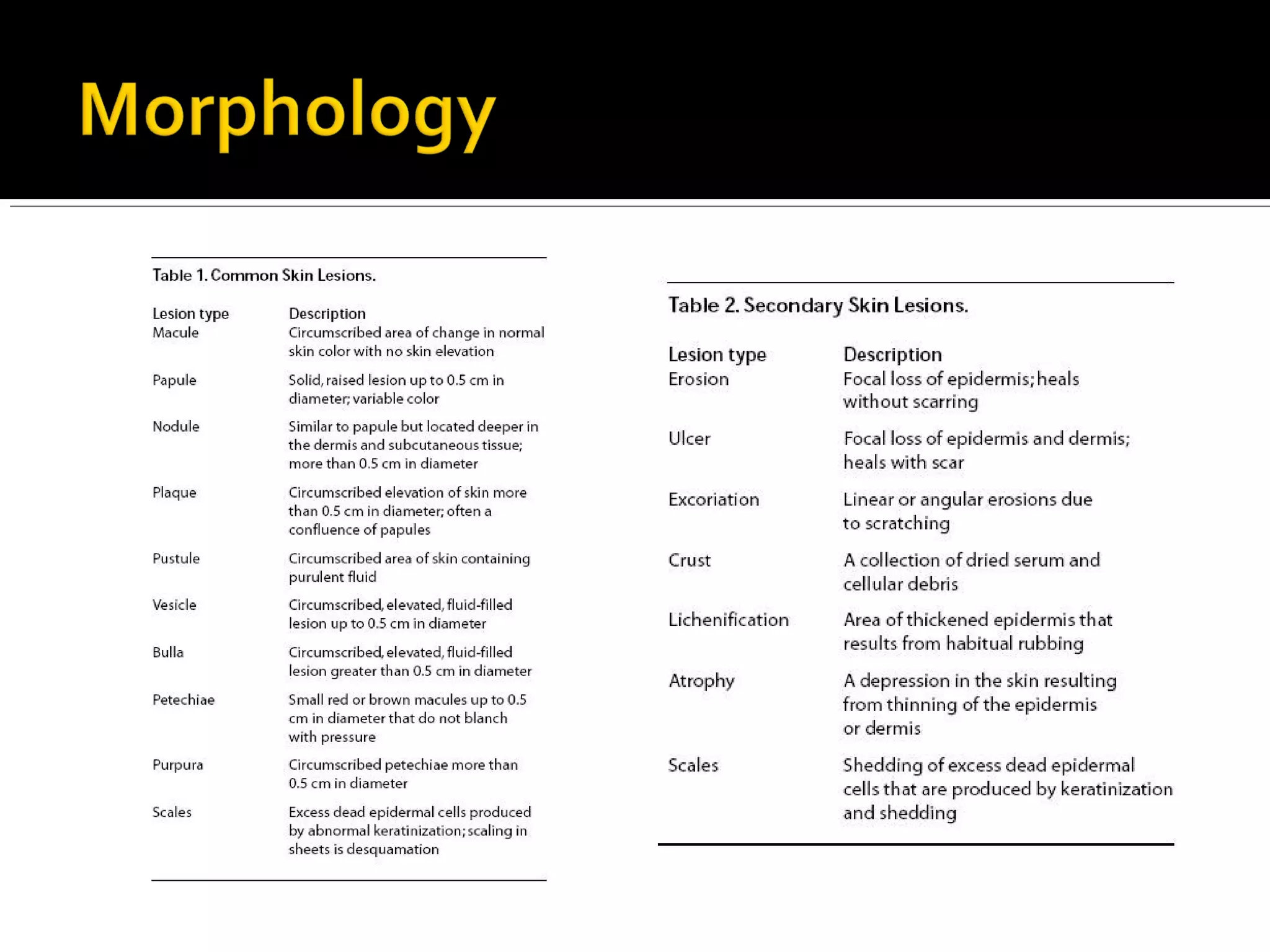 Dermatologic emergencies | PPT