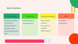 Dermatologic Emergencies in Children | PPTX