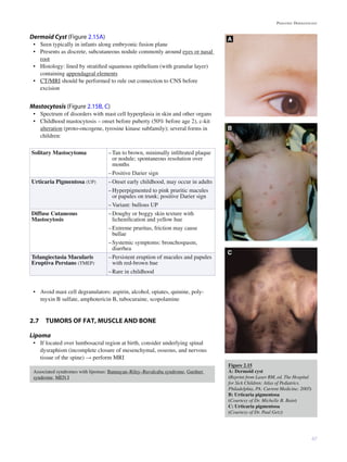 Dermatology | PDF