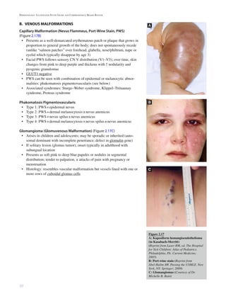 Dermatology | PDF