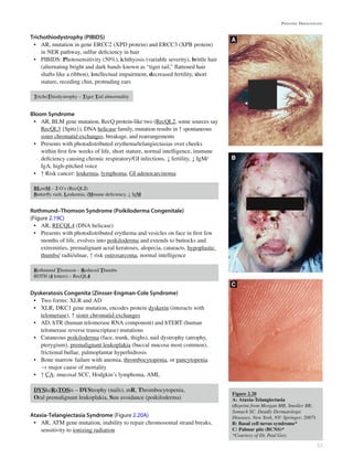 Dermatology | PDF