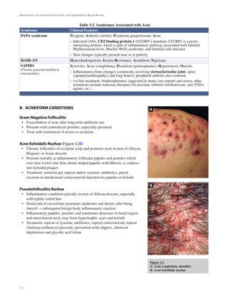 Dermatology | PDF