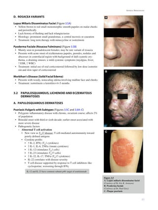 Dermatology | PDF