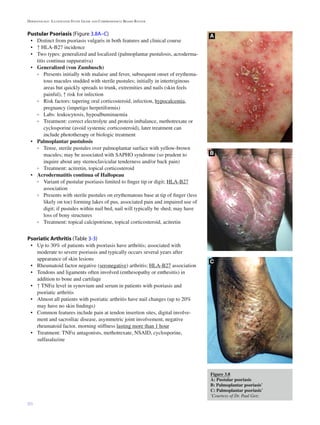 Dermatology | PDF