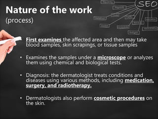 Dermatology | PPTX