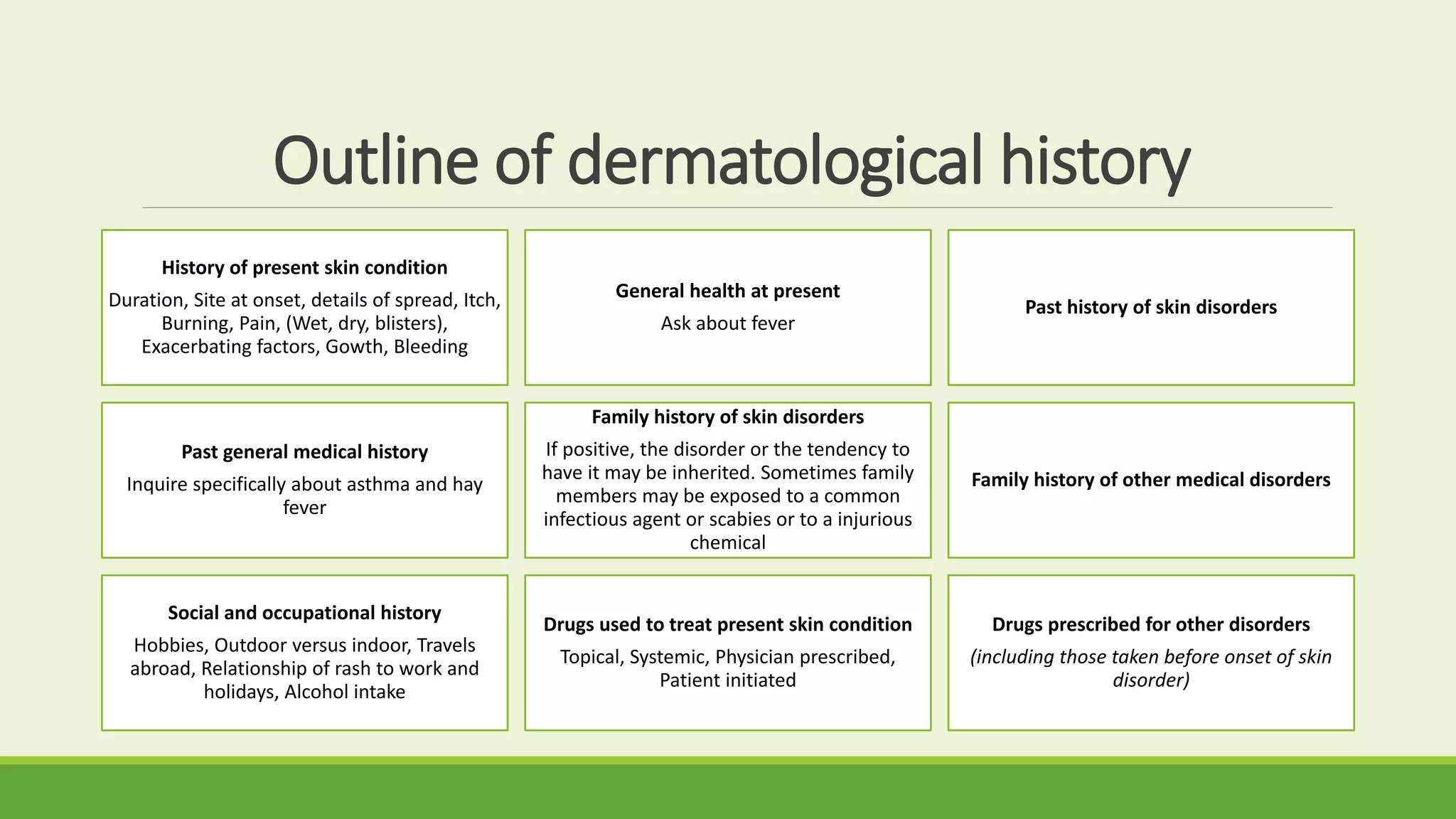 Introduction to Dermatology | PDF