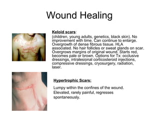 Dermatology Atlas | PPT