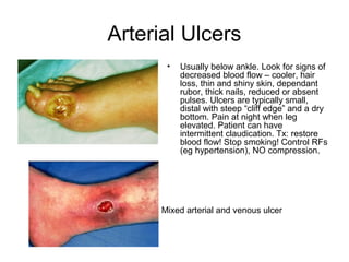 Dermatology Atlas | PPT