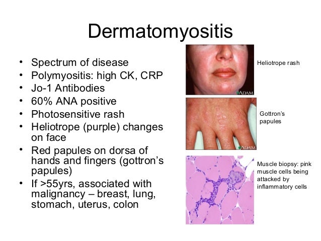 Dermatology Atlas